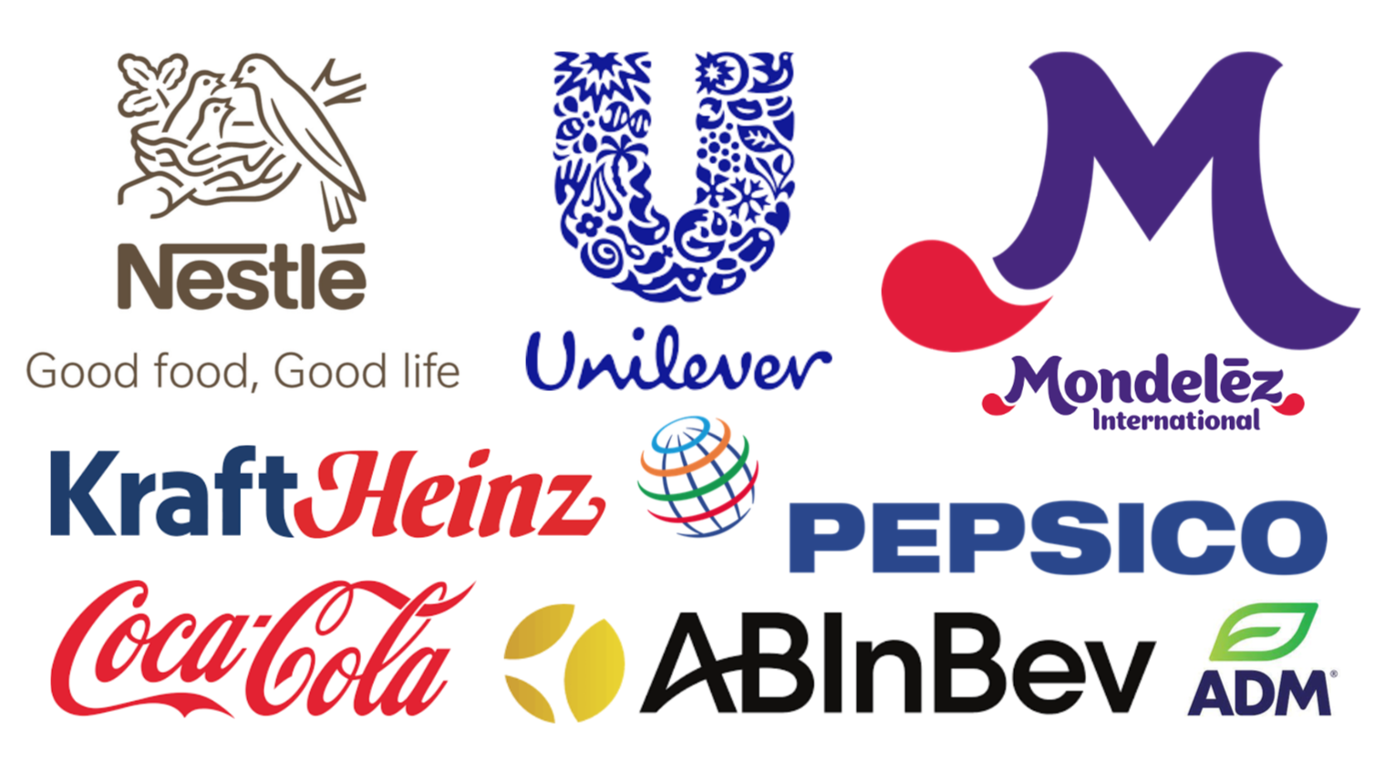 Food Industry by the Numbers: Leading Food Brands, Mergers ...