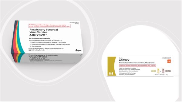 Arexvy Versus Abrysvo: How Do The RSV Vaccines Compare? - Xtalks