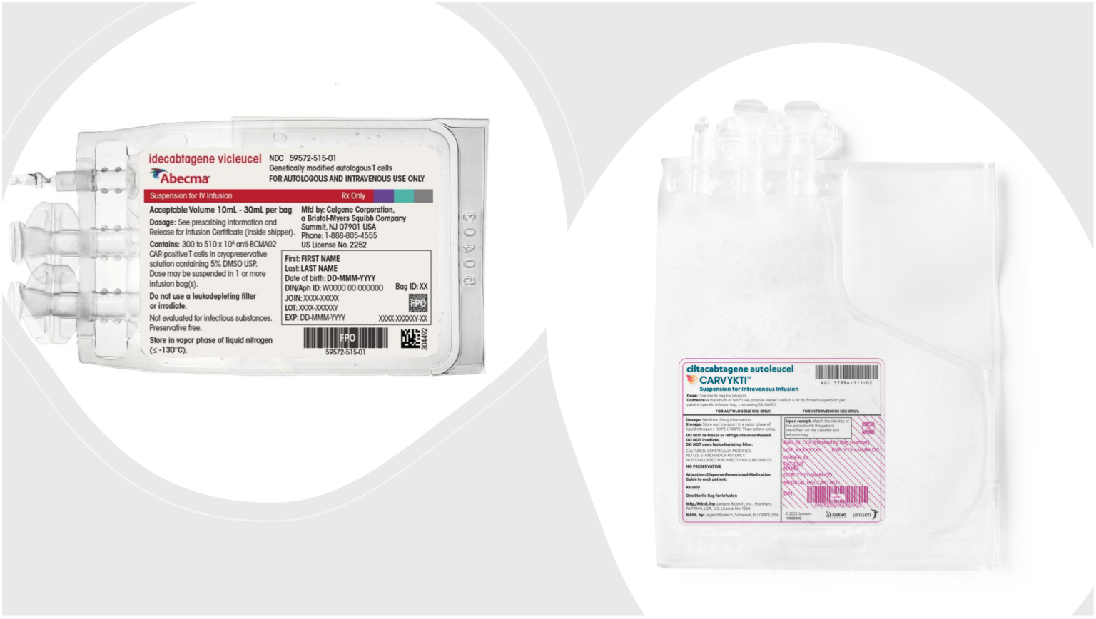 J&J's Carvykti and BMS' Abecma Win FDA Approvals for Earlier Use in ...