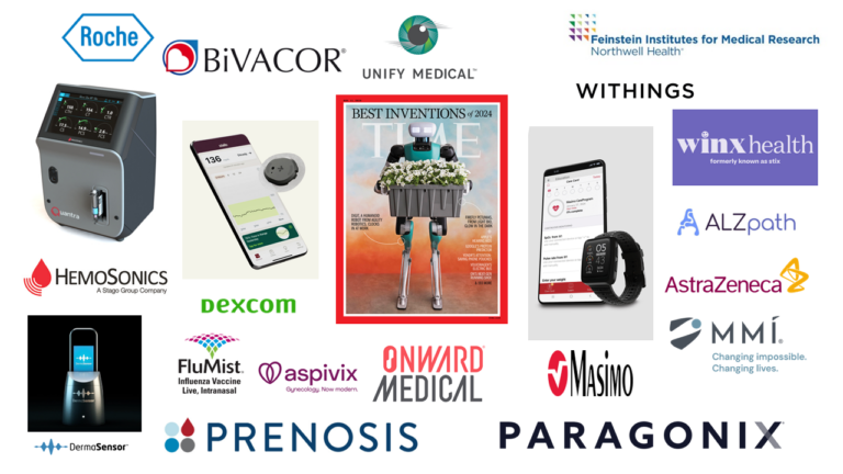 Top 10 Medical Device Inventions of 2024, According to TIME - Xtalks