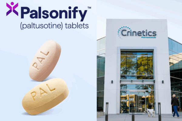 Palsonify (Paltusotine) Wins FDA Approval as an Oral Therapy for ...